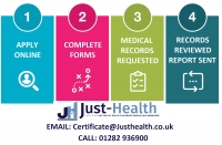 Firearms Medical - Just Health Nationwide Service from £60